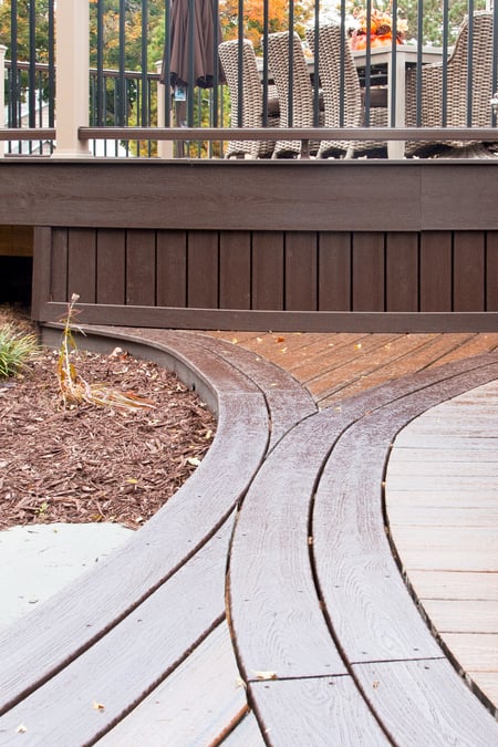 The Ultimate Deck Design Guide